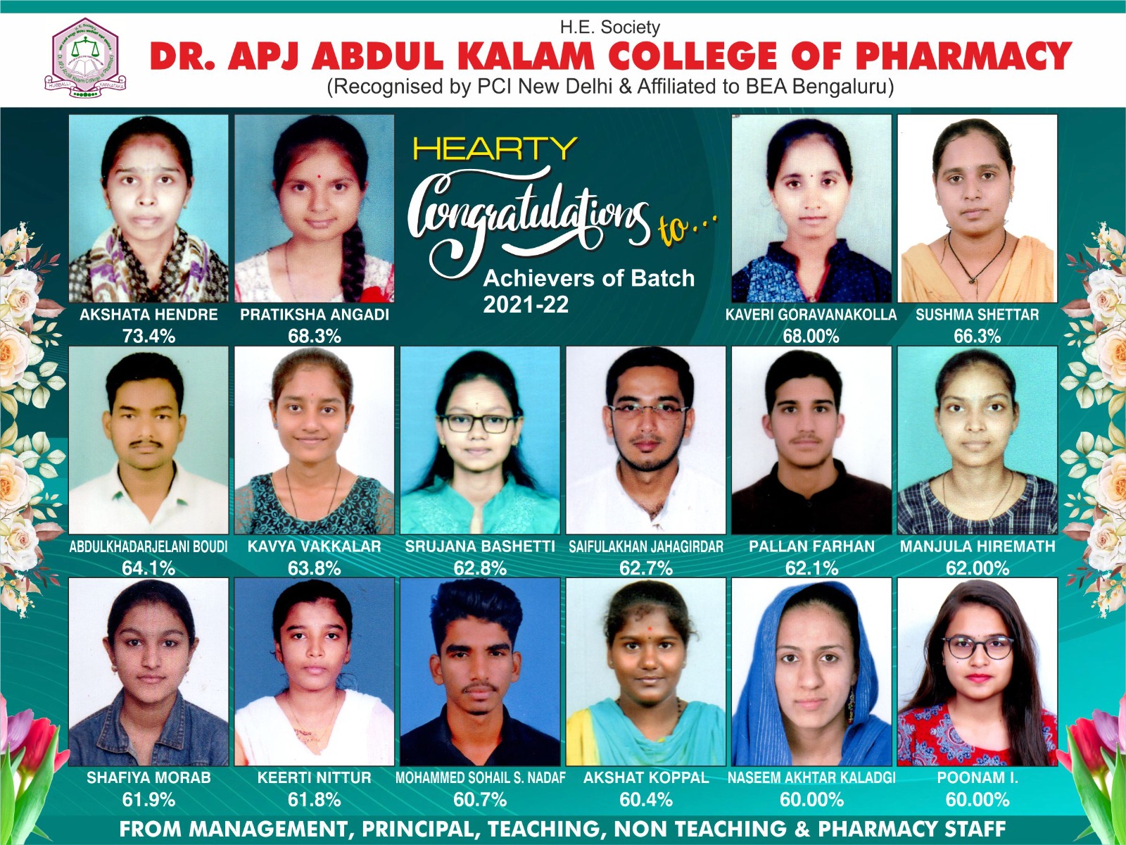 Dr.APJ Abdul Kalam College of Pharmacy | Home